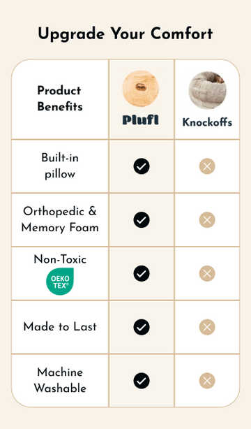 The Original Human Dog Bed | Giant Dog Beds for Humans | Plufl