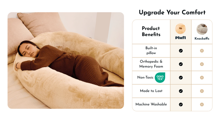 The Original Human Dog Bed | Giant Dog Beds for Humans | Plufl