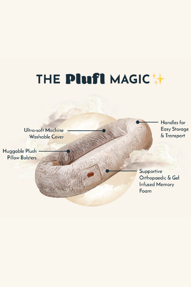 Refer A Friend – Plufl