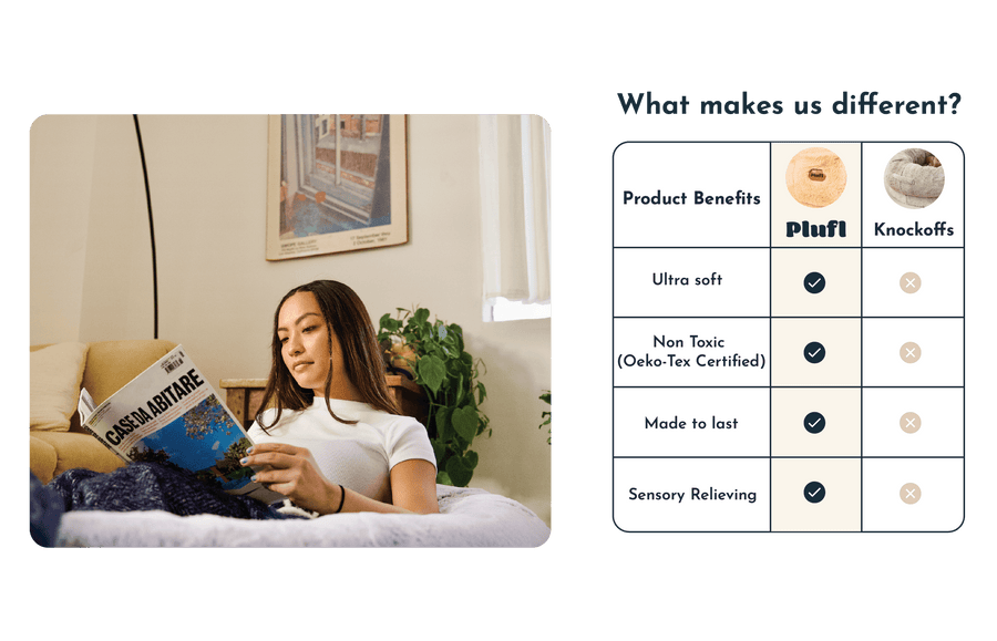 The Original Human Dog Bed | Giant Dog Beds for Humans | Plufl